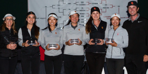 USC wins Second Straight SDSU March Mayhem